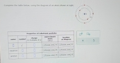 Solved Complete the table bebow, using the dagram of an atom | Chegg.com