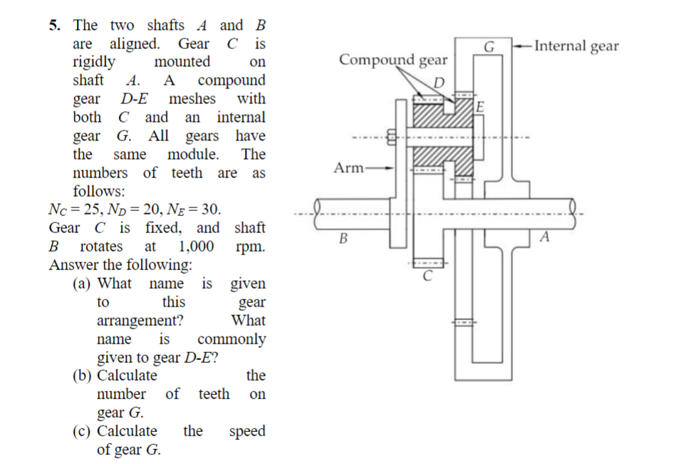 Solved The two shafts A and Bare aligned. Gear C isrigidly | Chegg.com