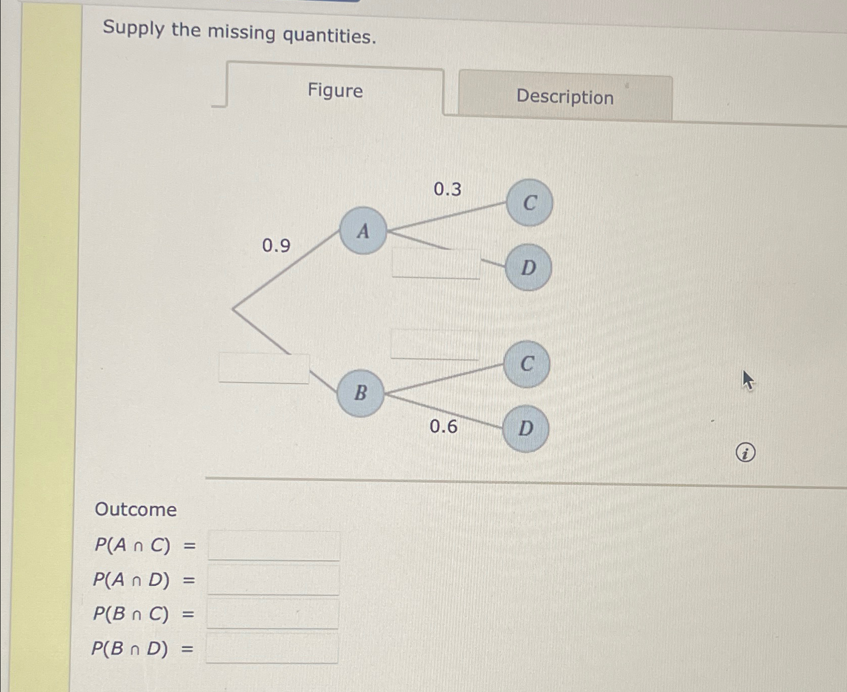 Solved Supply the missing | Chegg.com