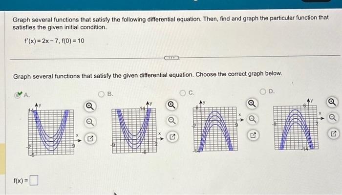 Solved Graph several functions that satisfy the following | Chegg.com