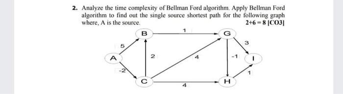 Solved 2. Analyze the time complexity of Bellman Ford | Chegg.com