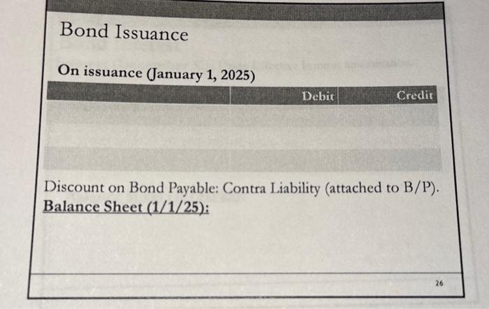 Solved Bond Issuance On issuance (January 1, 2025) Debit | Chegg.com