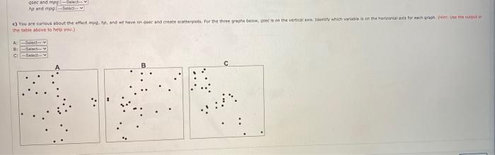 Solved a) drop down: increase, decrease, stay the sameb) | Chegg.com