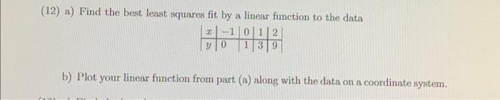Solved (12) a) Find the best least squares fit by a linear | Chegg.com