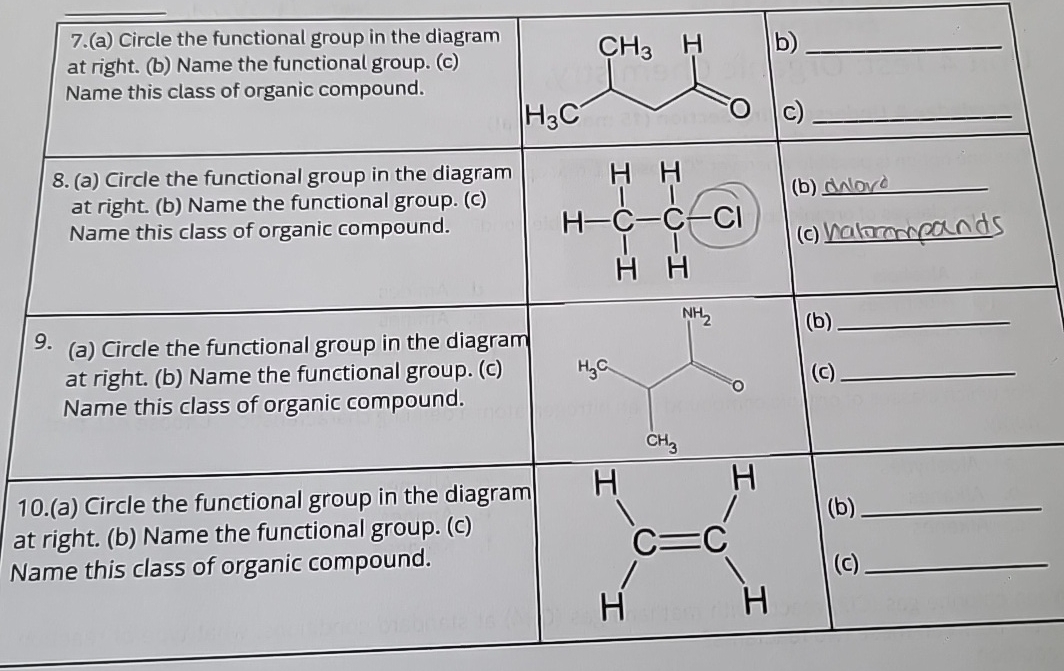 Solved \table[[7. (a) ﻿Circle the functional group in the | Chegg.com
