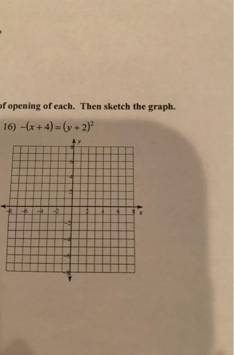 Solved identify the vertex, focus, directrix, and direction | Chegg.com