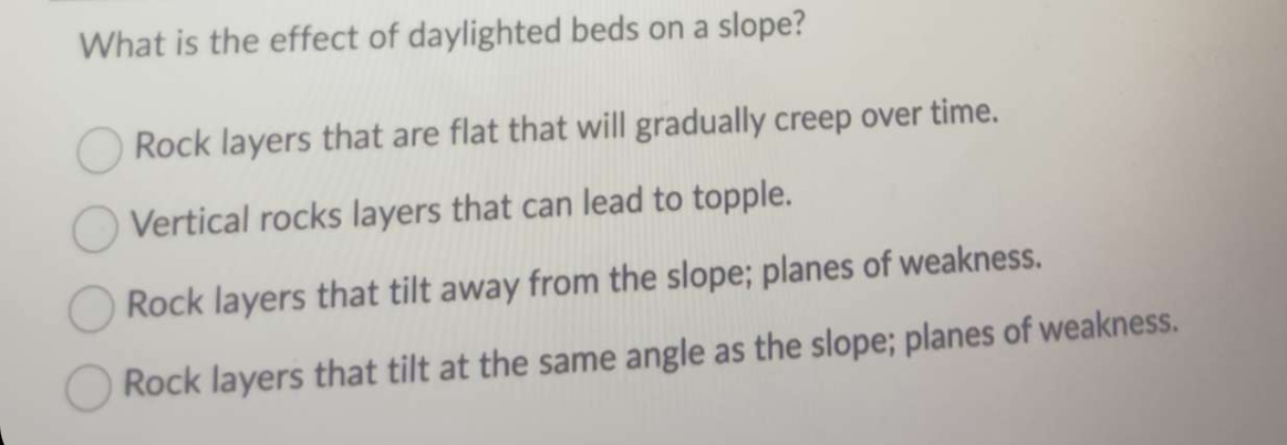 Solved What is the effect of daylighted beds on a slope?Rock | Chegg.com