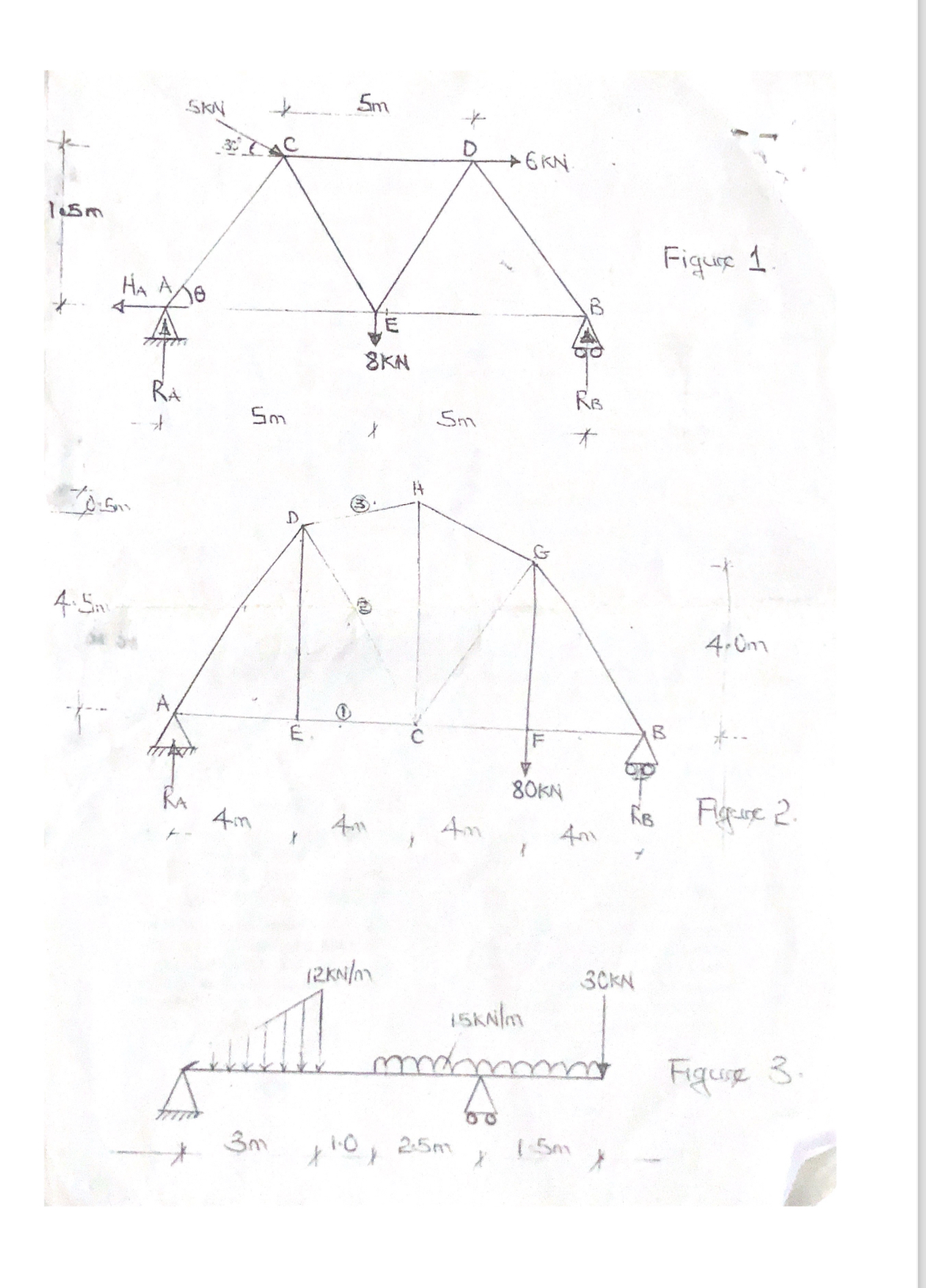 Solved Classify each of thee trusses in fig. 1 ﻿as stable, | Chegg.com