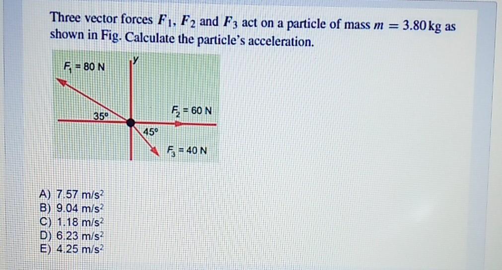 Solved: Three Vector Forces F1, F2 And F3 Act On A Particl... | Chegg.com