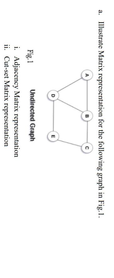 Solved Illustrate Matrix representation for the following | Chegg.com