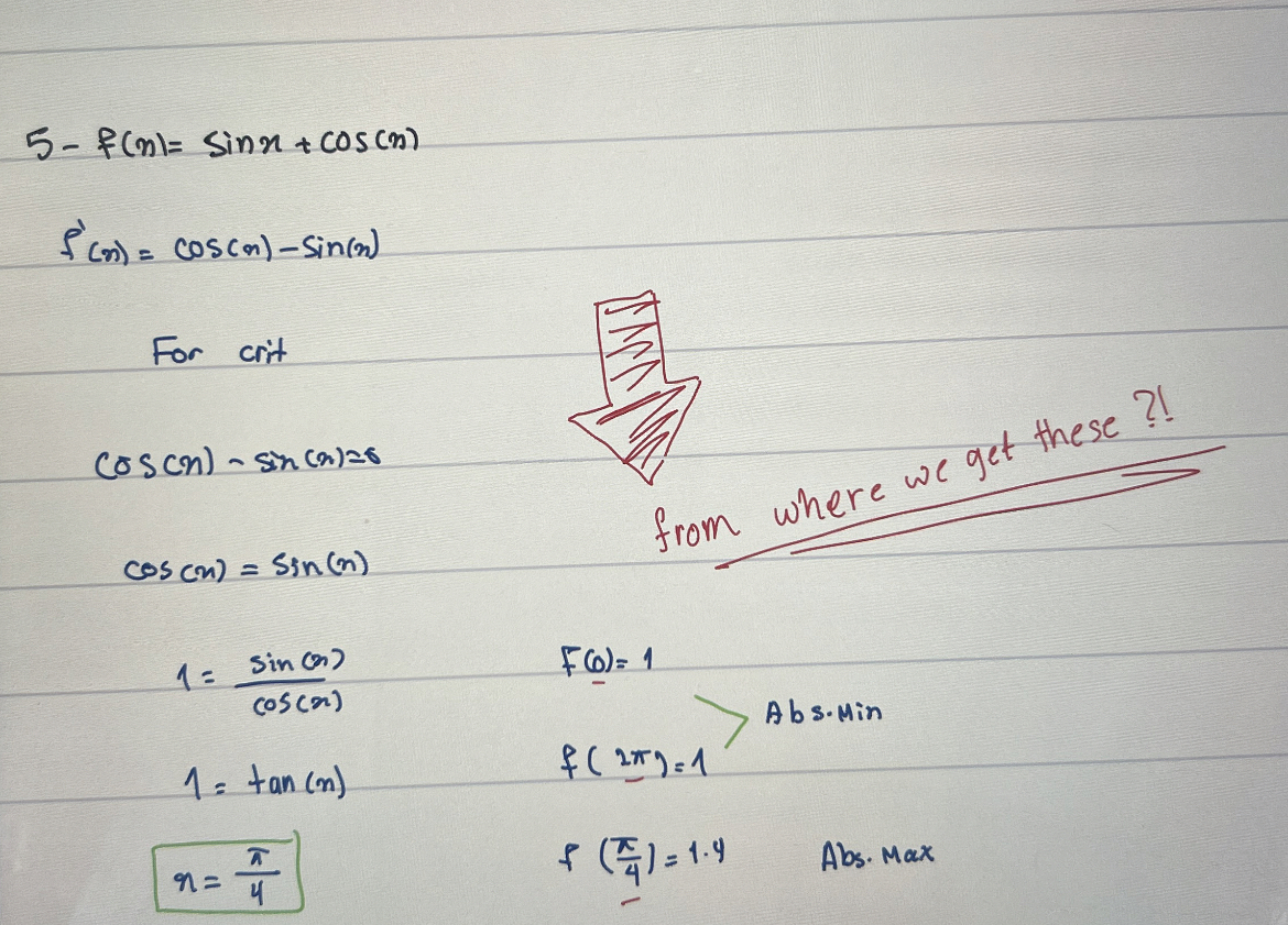 Solved Steps for 5-f(x)=sinx+cos(x)f'(x)=cos(x)-sin(x)For | Chegg.com