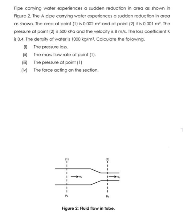 Solved Pipe carrying water experiences a sudden reduction in | Chegg.com