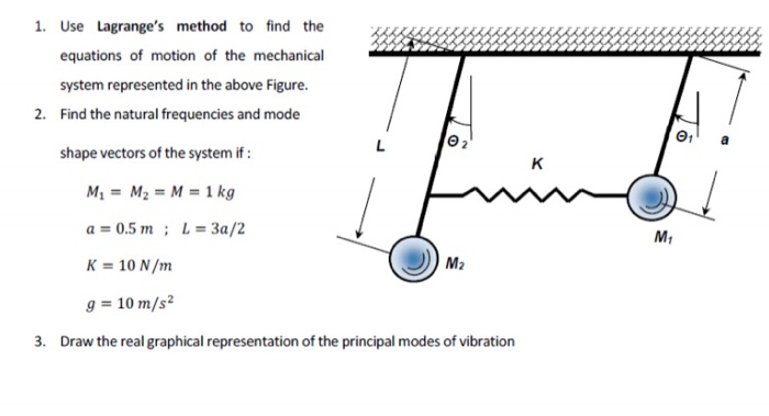 Solved 1. Use Lagrange's method to find the equations of | Chegg.com Solved 1. Use Lagrange's method to find the equations of | Chegg.com