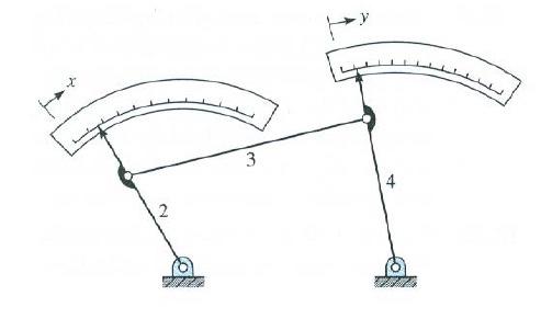 Solved 1. The figure below shows a function-generator | Chegg.com
