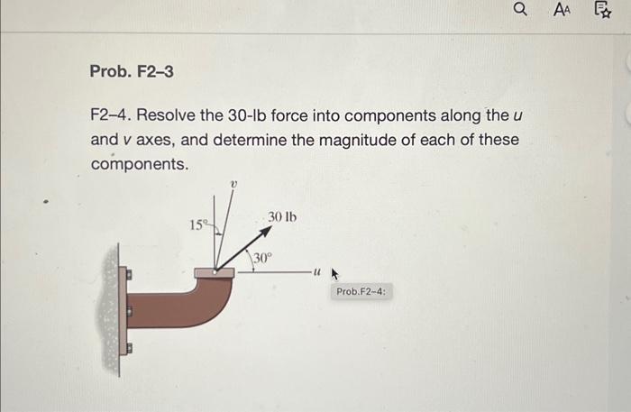 Solved F2-4. Resolve the 30 - Ib force into components along | Chegg.com