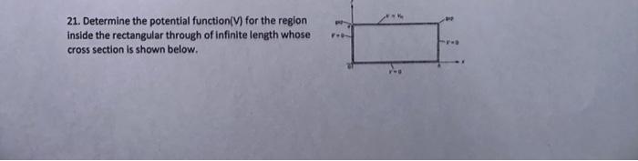 Solved 21. Determine the potential function(V) for the | Chegg.com