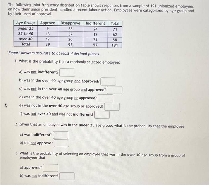 [Solved]: The following joint frequency distribution table s