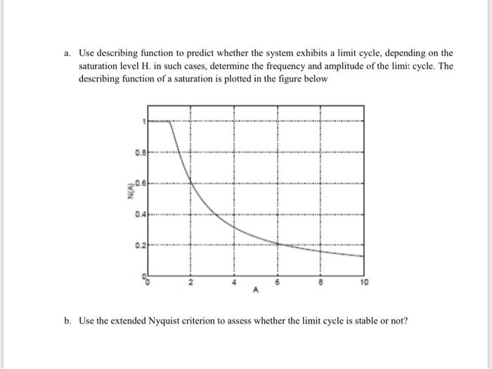 Exercise No 5 LIMIT CYCLES, STABILITY OF LIMIT CYCLES | Chegg.com