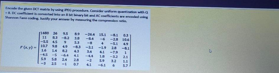 Encode the given DCT matrix by using JPEG procedure. | Chegg.com