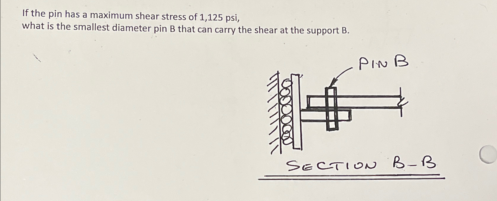 If the pin has a maximum shear stress of 1,125 ﻿psi, | Chegg.com