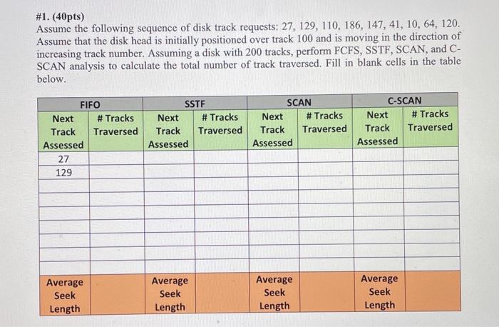 Solved #1. (40pts) Assume the following sequence of disk | Chegg.com