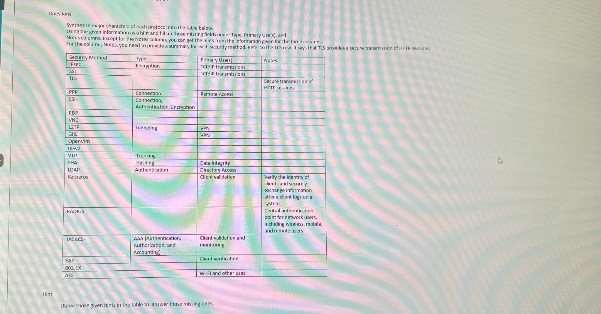 Solved Need help computer science. | Chegg.com