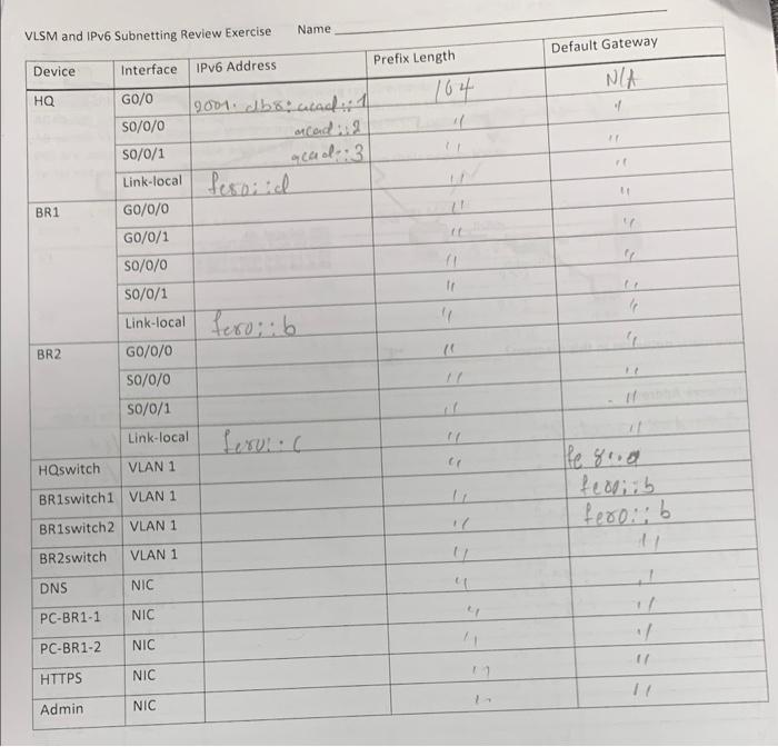 Solved How many networks in this diagram How many networks | Chegg.com