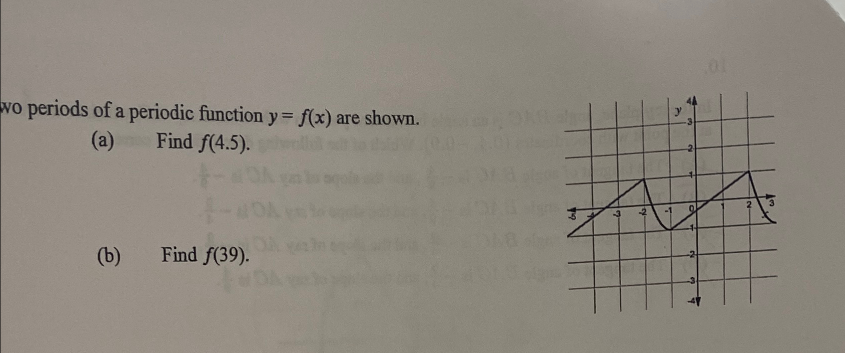 Solved wo periods of a periodic function y=f(x) ﻿are | Chegg.com