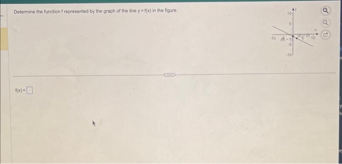 Solved Determine the function f represented by the graph of | Chegg.com