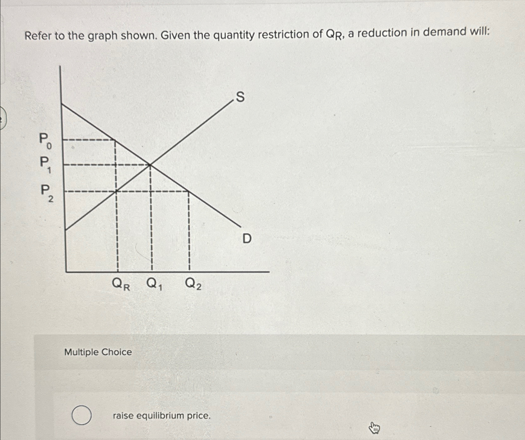 Solved Refer to the graph shown. Given the quantity | Chegg.com