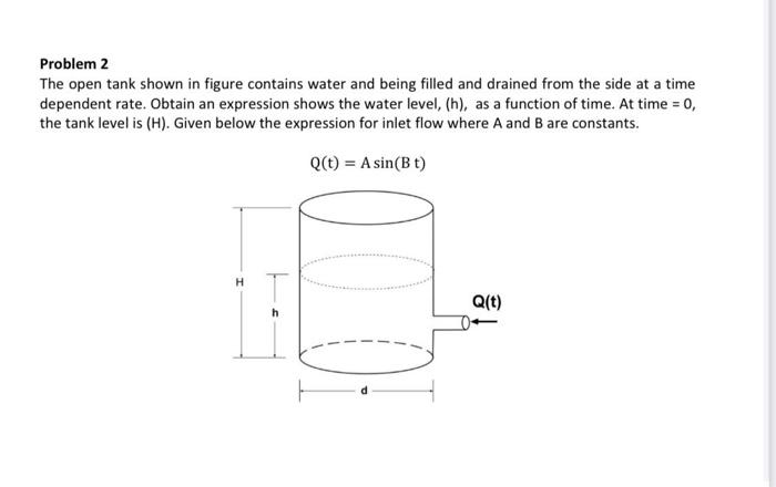 Solved Problem 2 The open tank shown in figure contains | Chegg.com