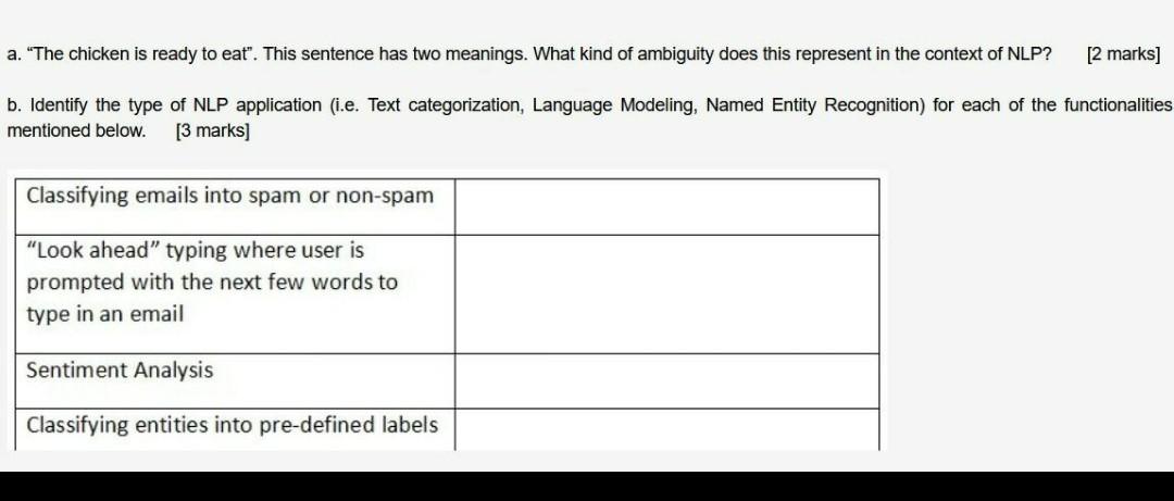 Solved a. "The chicken is ready to eat". This sentence has | Chegg.com