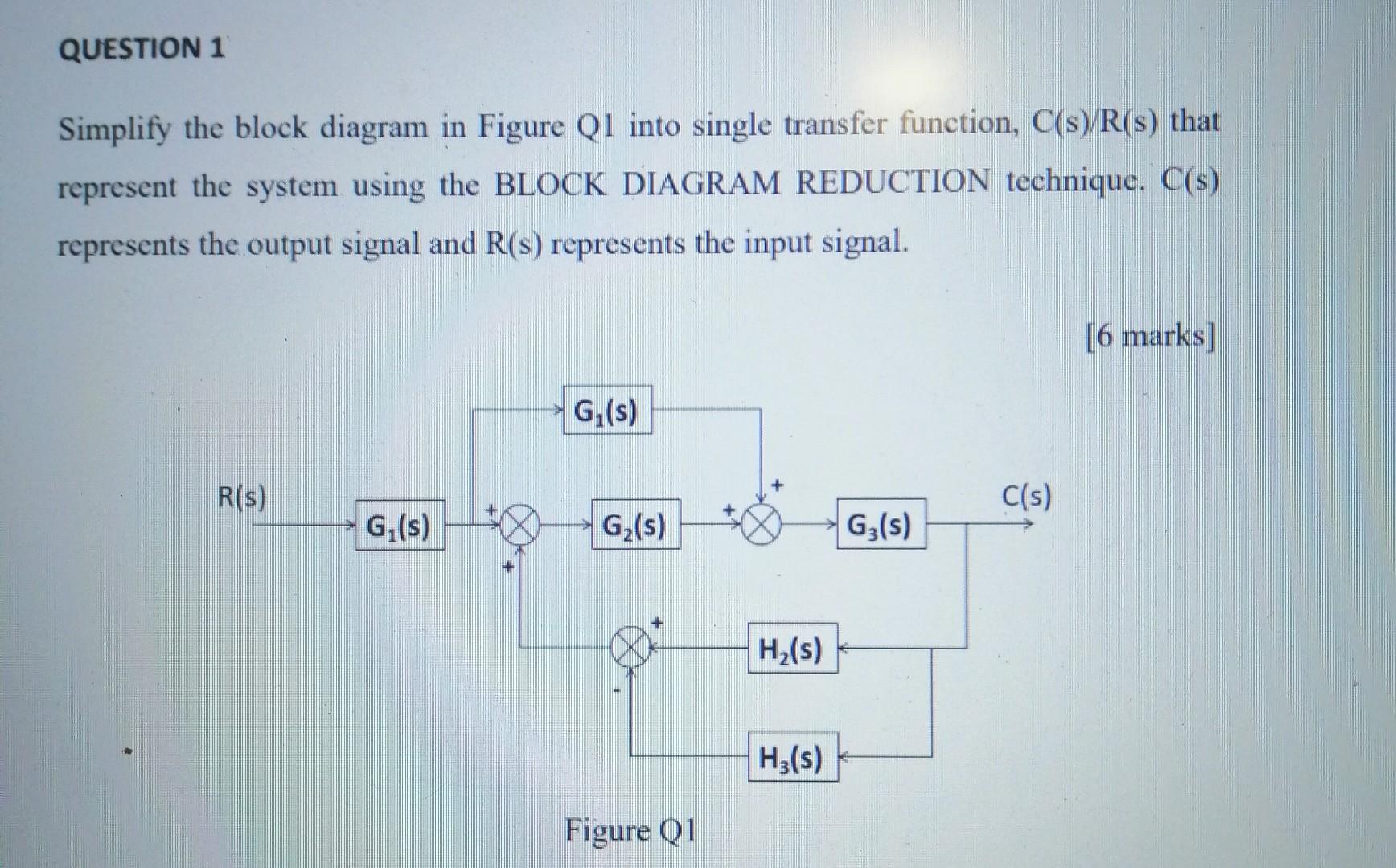 Solved QUESTION 1 Simplify the block diagram in Figure Q1 | Chegg.com