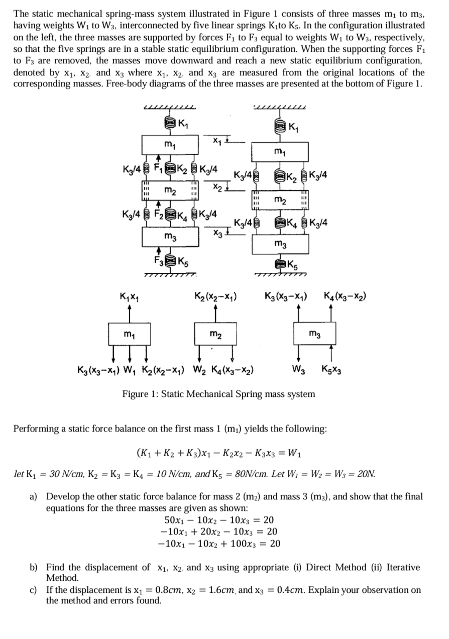 Solved The static mechanical spring-mass system illustrated | Chegg.com
