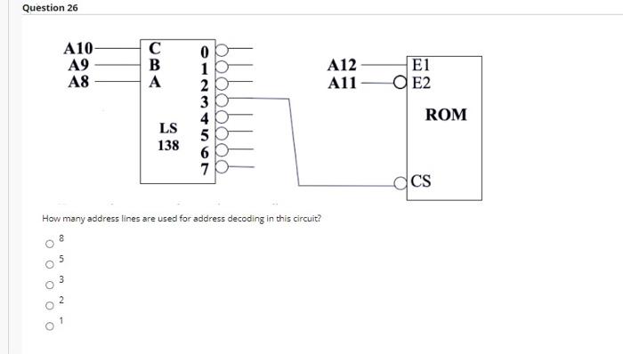 Solved Question 17 How many address lines at required for a | Chegg.com