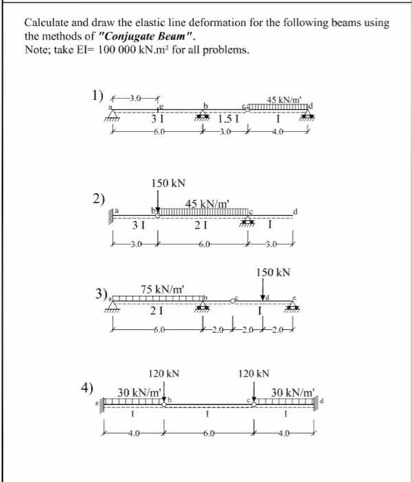 Solved Calculate and draw the elastic line deformation for | Chegg.com