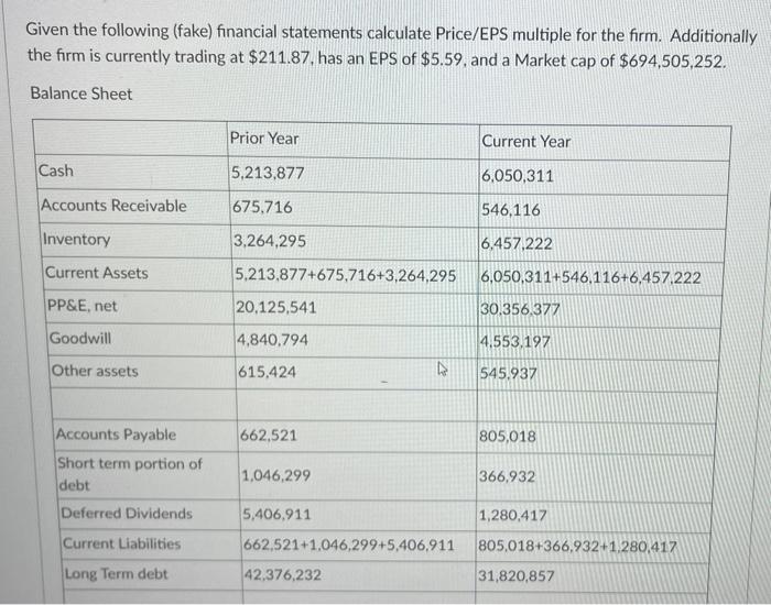 Solved Given the following (fake) financial statements | Chegg.com
