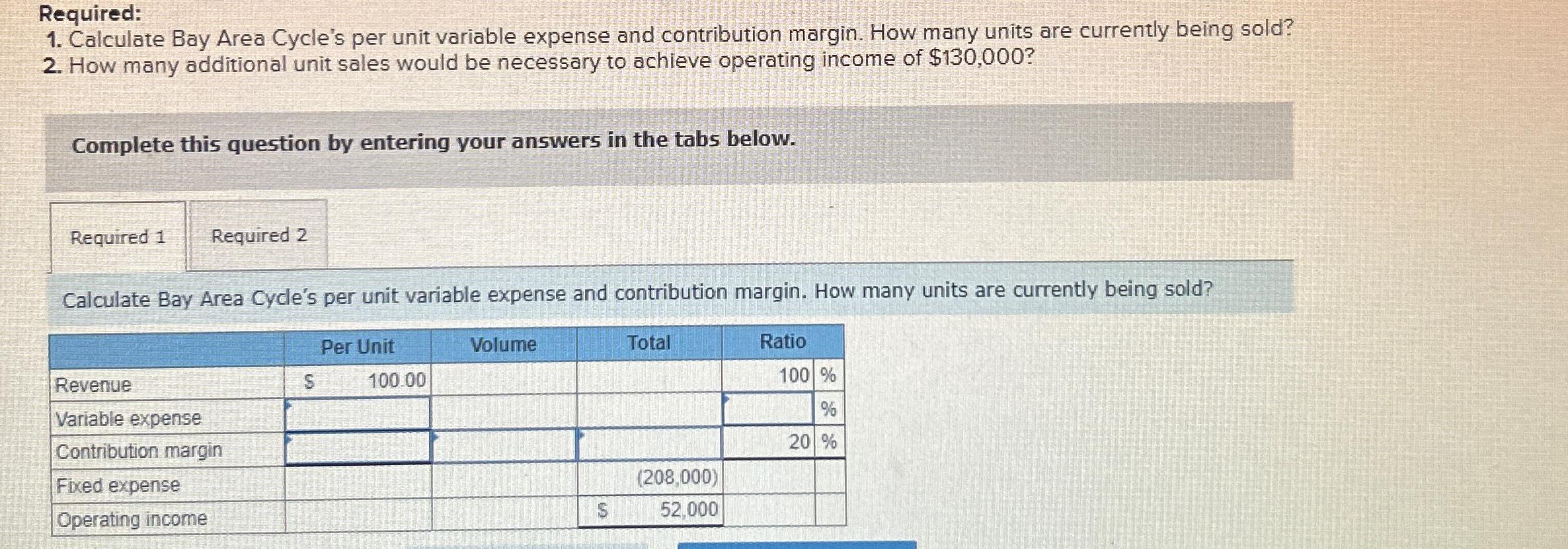 Required:Calculate Bay Area Cycle's per unit variable | Chegg.com