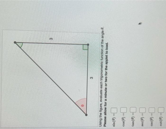 Solved Using the figure, evaluate each trigonometric | Chegg.com