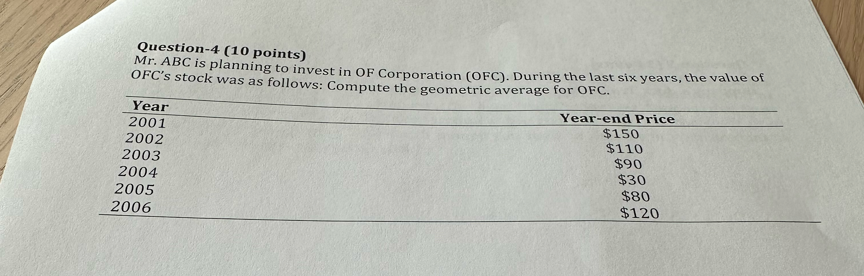 Solved Question-4 (10 points)Mr. ABC is planning to invest | Chegg.com Solved Question-4 (10 points)Mr. ABC is planning to invest | Chegg.com