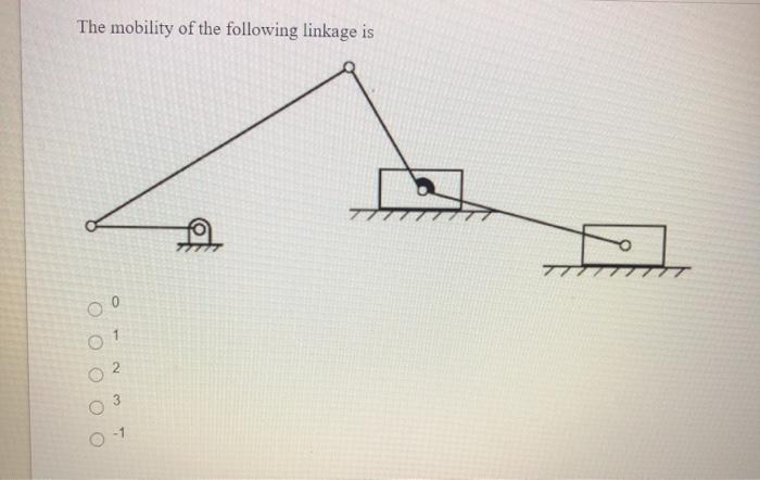 Solved The mobility of the following linkage is 1 3 | Chegg.com