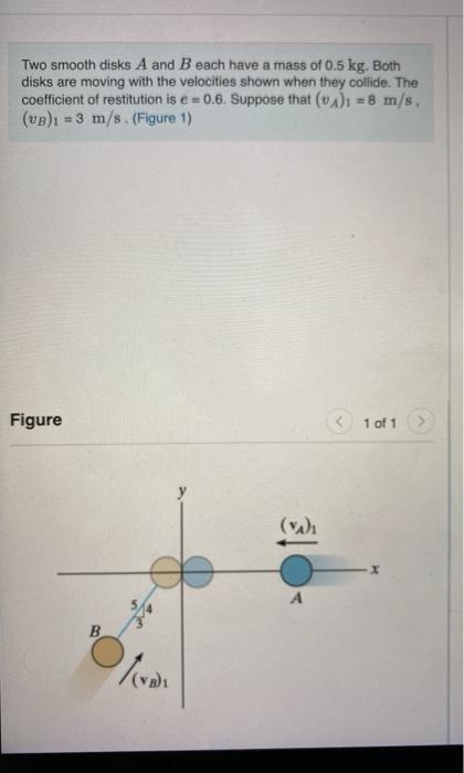 Solved Two smooth disks A and B each have a mass of 0.5 kg. | Chegg.com