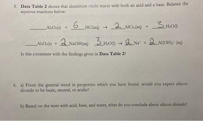 Solved Data Table 2: Solubility of aluminum oxide and | Chegg.com