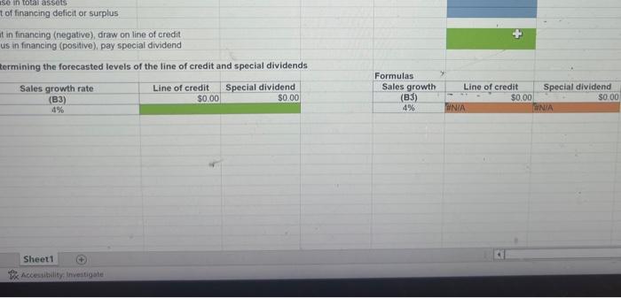 It in financing (negative), draw on line of credit us | Chegg.com