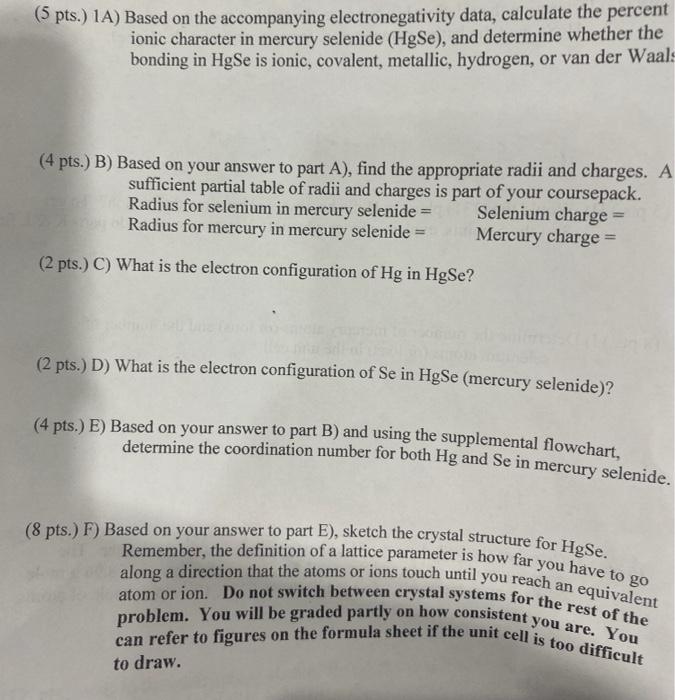 s.) B) Based on your answer to part A), find the | Chegg.com