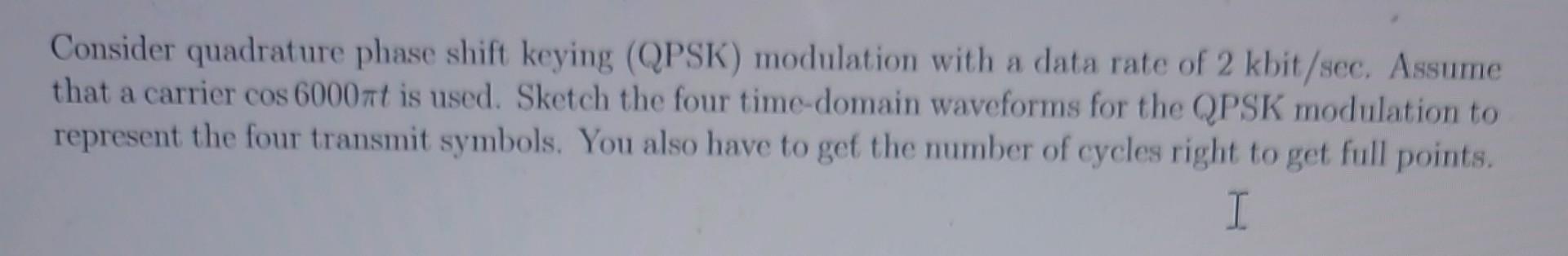 Solved Consider quadrature phase shift keying (QPSK) | Chegg.com