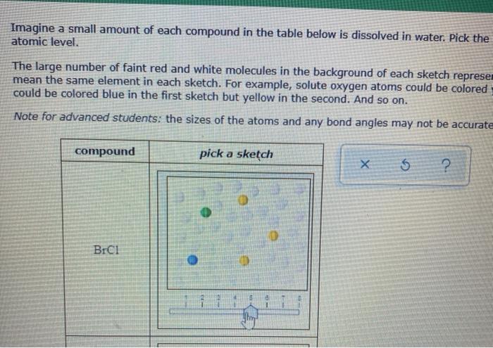 We small amount of each compound in the table below | Chegg.com