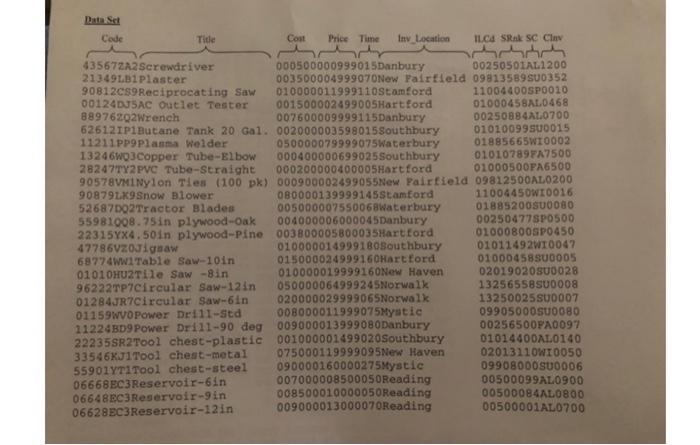 Solved Cobol Program All Output Reports Must Include• 