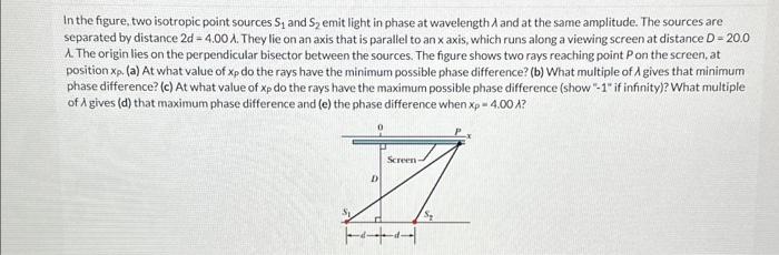 Solved In the figure, two isotropic point sources S1 and S2 | Chegg.com