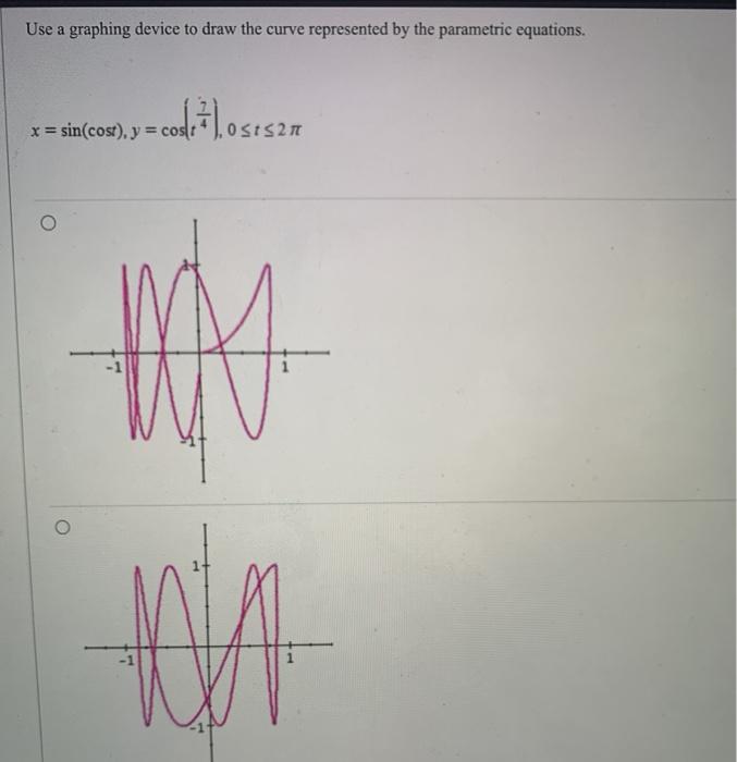 Solved Use a graphing device to draw the curve represented | Chegg.com